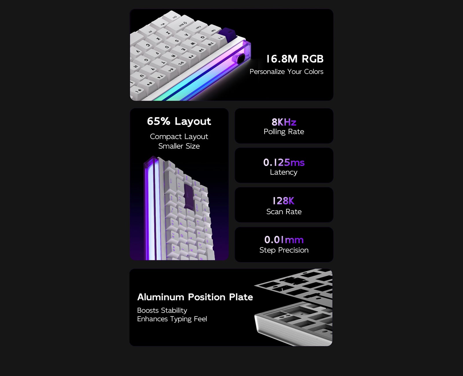 MADLIONS NANO68 Hall Effect Keyboard