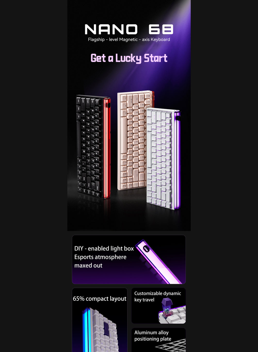 MADLIONS NANO68 Seires Hall Effect Keyboard