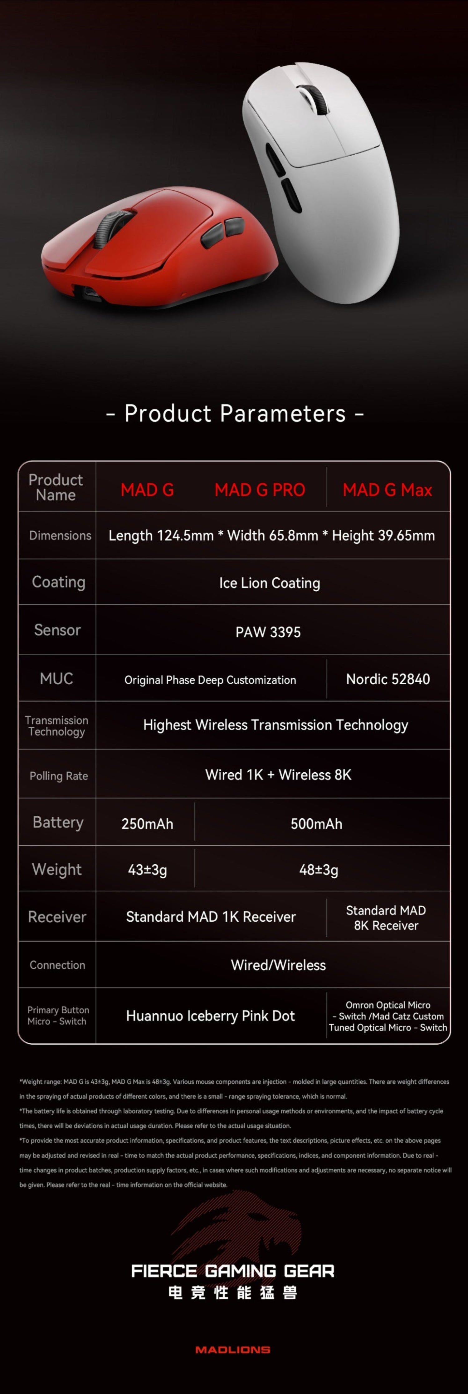 MADLIONS MAD G Series Lightweight Wireless Mouse