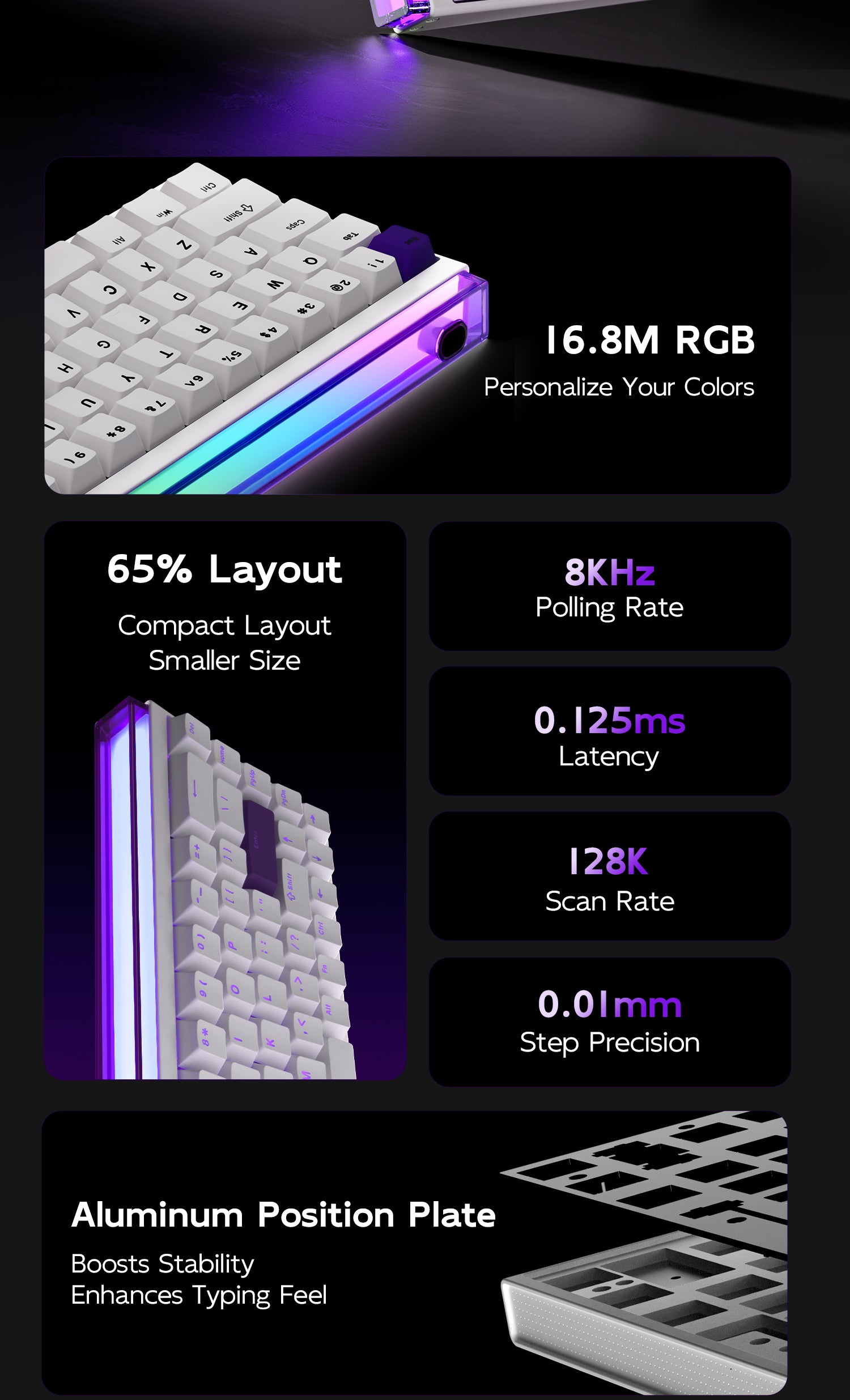 MADLIONS NANO68 Hall Effect Keyboard
